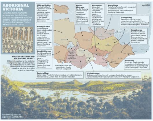 Links – Nillumbik Emus